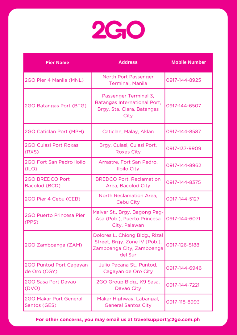 Travel Advisory: 2GO Suspends Manila Voyages and Operations Due to ...